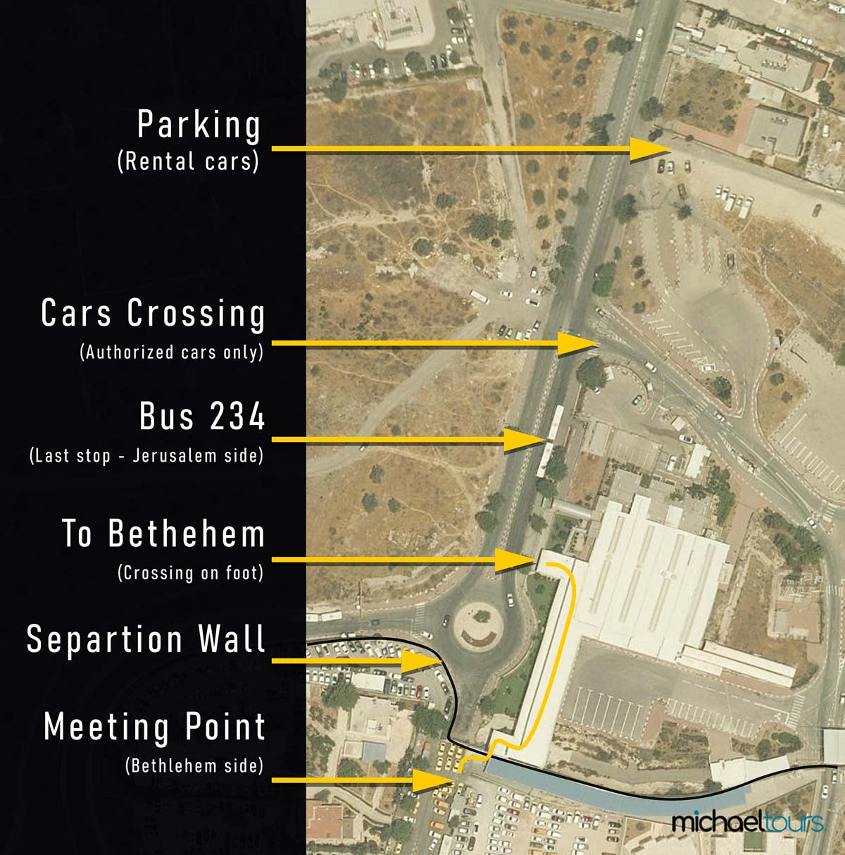 How To Get From Jerusalem To Bethlehem